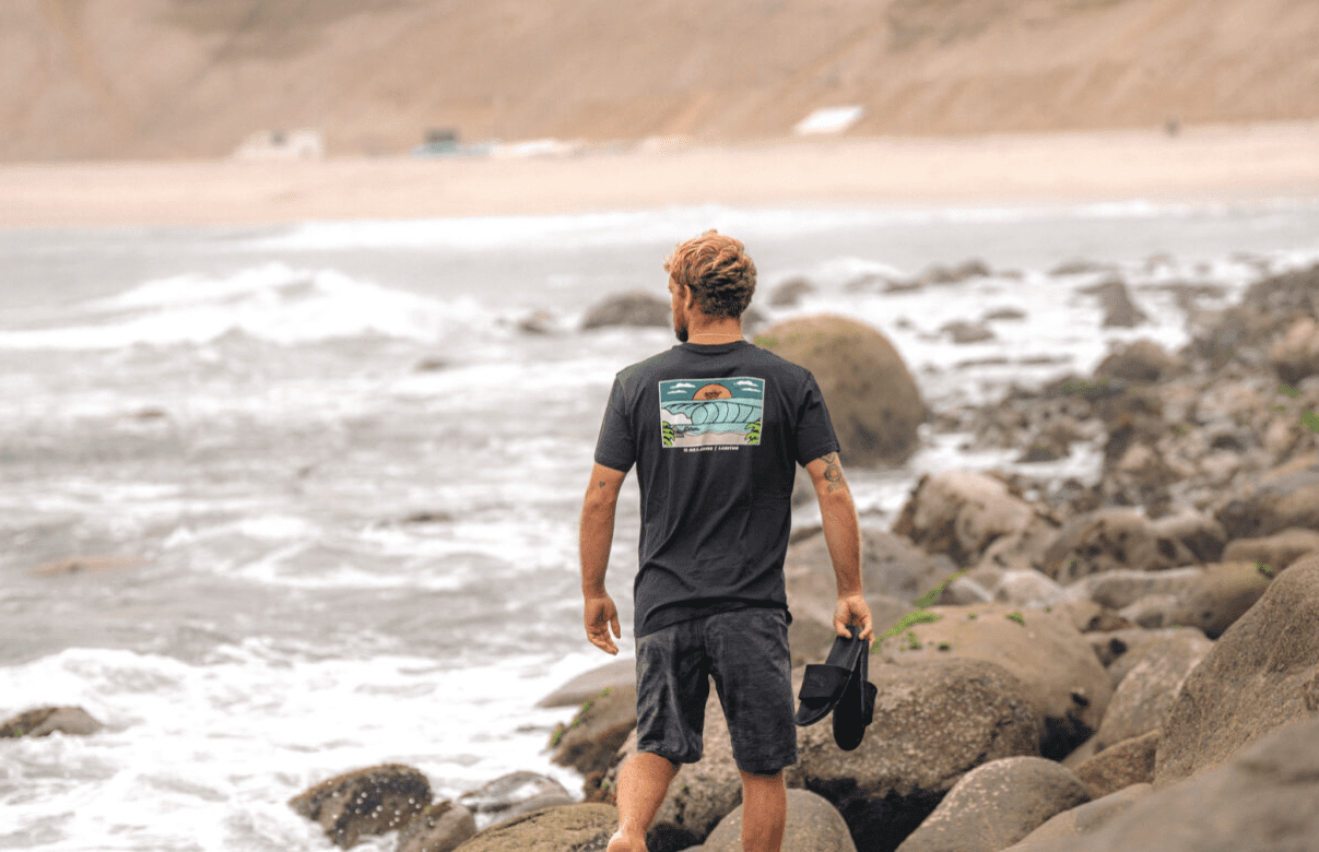Moda: Lanzan colección surf inspirada en las playas peruanas — Revista ...